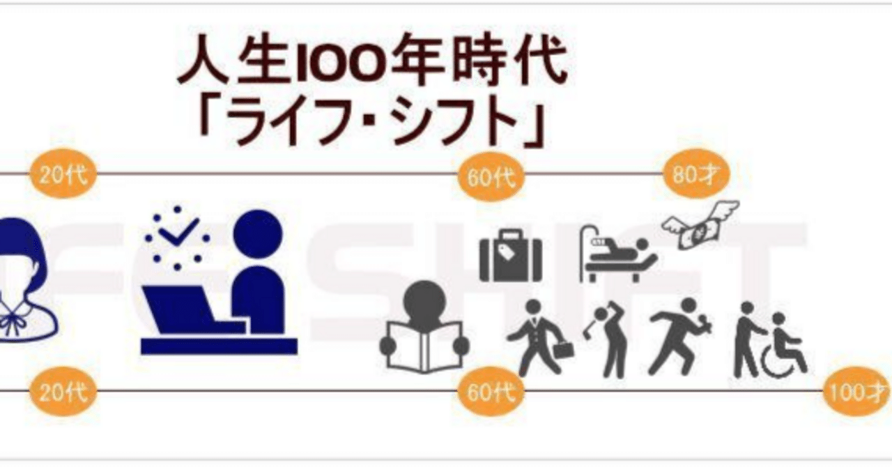 《編集長が選ぶ「経営に役立つ今週の一冊」》第18回／『LIFE SHIFT(ライフ・シフト)2――100年時代の行動戦略』｜『理念と経営』公式note