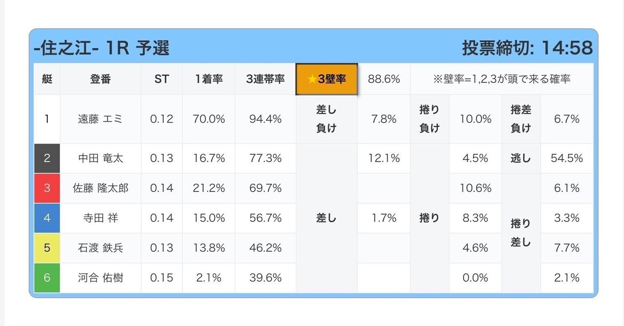 S๐ไฝไนๆฑ1r1458๐ในใผใใผ๐1ไธ้
ๅ๏ฝ๐คใใชใชใณๅ
็็ซถ่ไบๆณ๐คๆฅๆฌไธใฎใชใผใใณใใฃใใ