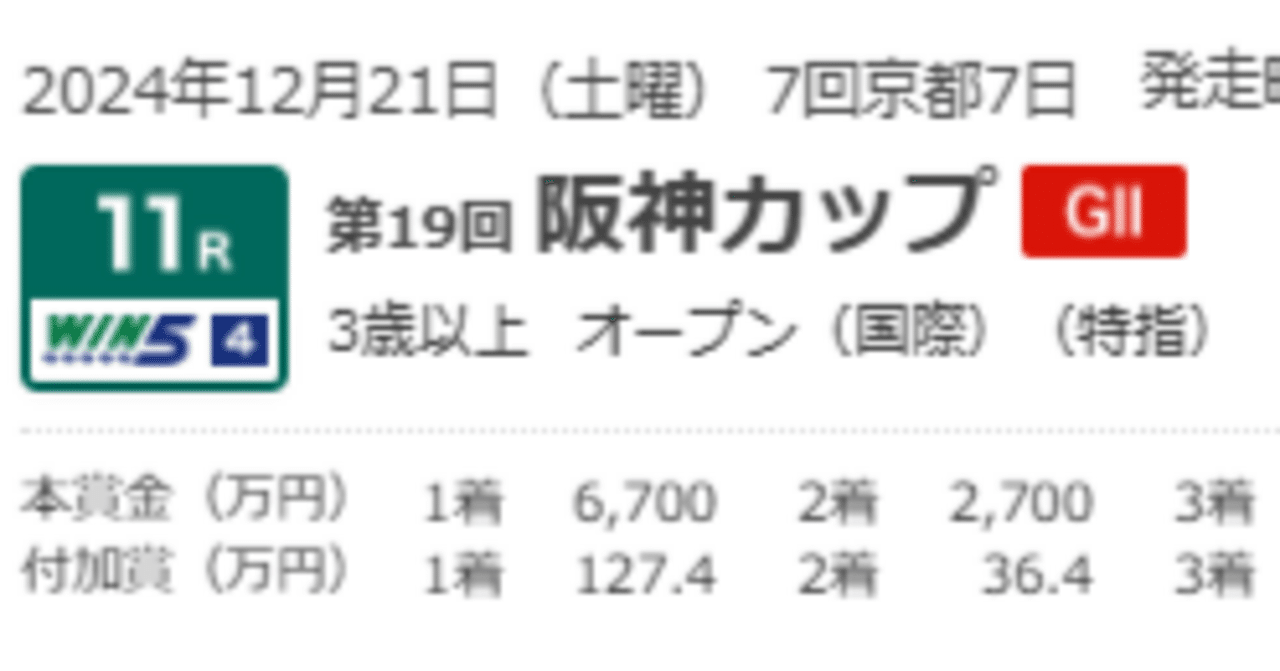 12/21(土)【!!激穴勝負!!】京都11R・第19回 阪神カップ(G2)勝負の1鞍!!!3連単・3連複（高額配当情報）｜ボンバー・タケさん【競馬予想】