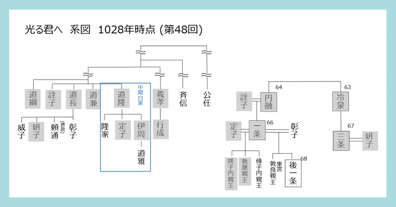 けー（ミニマリストオタクFP）｜note