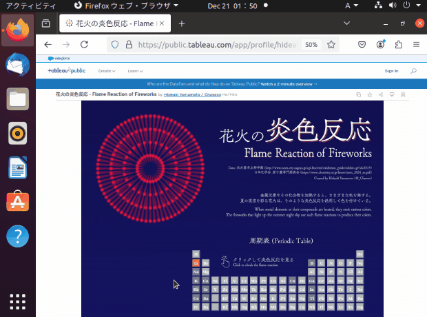 Tableauアニメーション学会による最新調査報告（2024年12月）｜Hideaki Yamamoto / Chasoso