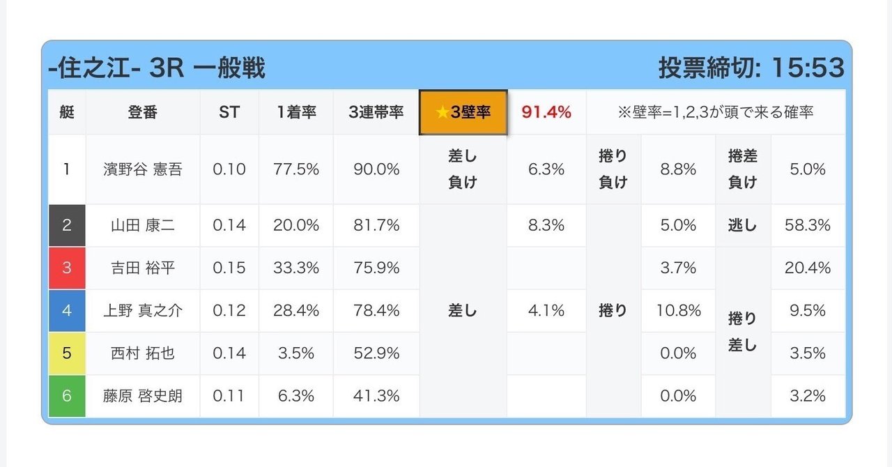 S๐ไฝไนๆฑ3r1553๐ในใผใใผ๐1ไธ้
ๅ๏ฝ๐คใใชใชใณๅ
็็ซถ่ไบๆณ๐คๆฅๆฌไธใฎใชใผใใณใใฃใใ