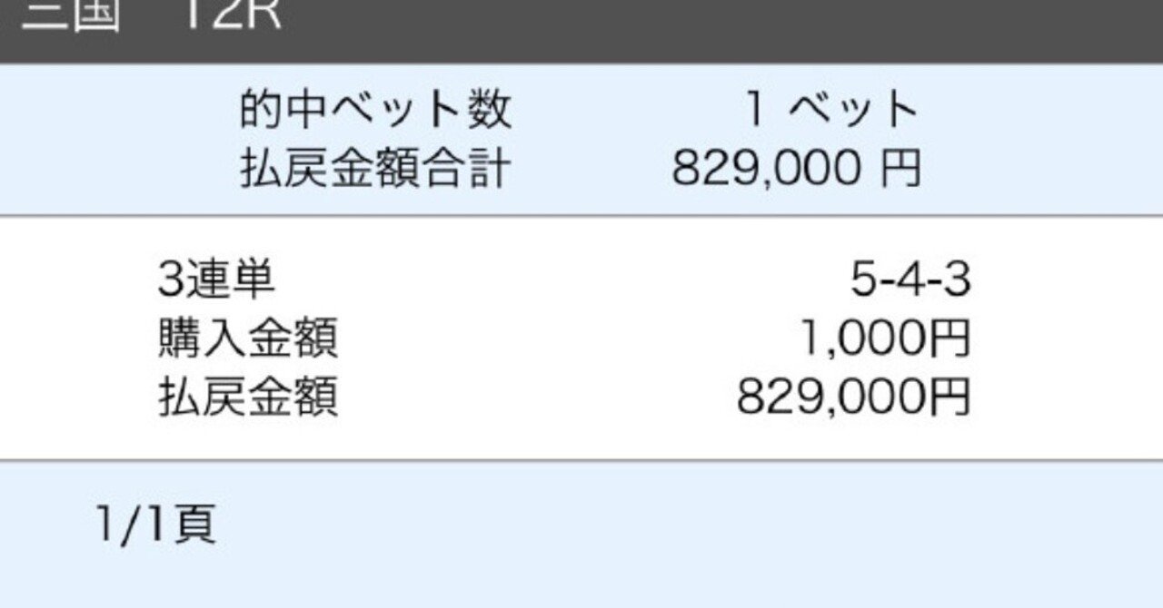 🏆最高級💵極上競艇予想🏆万バリ🌈153万舟㊗️🌈89万舟獲得㊗️狙うは住之江4r🔥1621🔥勝つならここ🐲🔥｜🔥ビリ券🔥🐲🔥最強競艇予想屋🔥