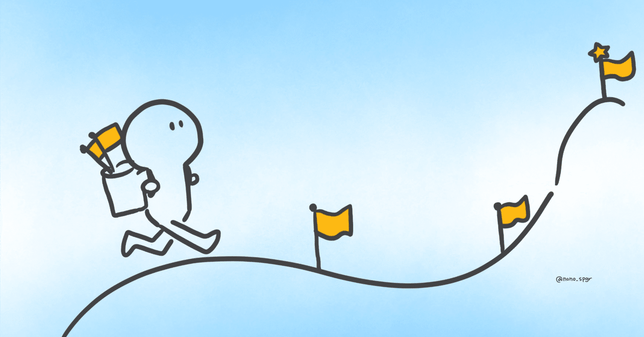 #252 年末年始にオススメ。ビジネスの目標の立て方動画 ご紹介｜Manami