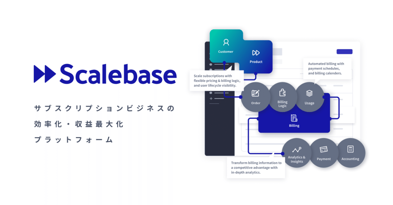 SaaSビジネスを始めるということ - Scalebaseのこれまでの振返り｜伊藤浩樹（H.Ito）
