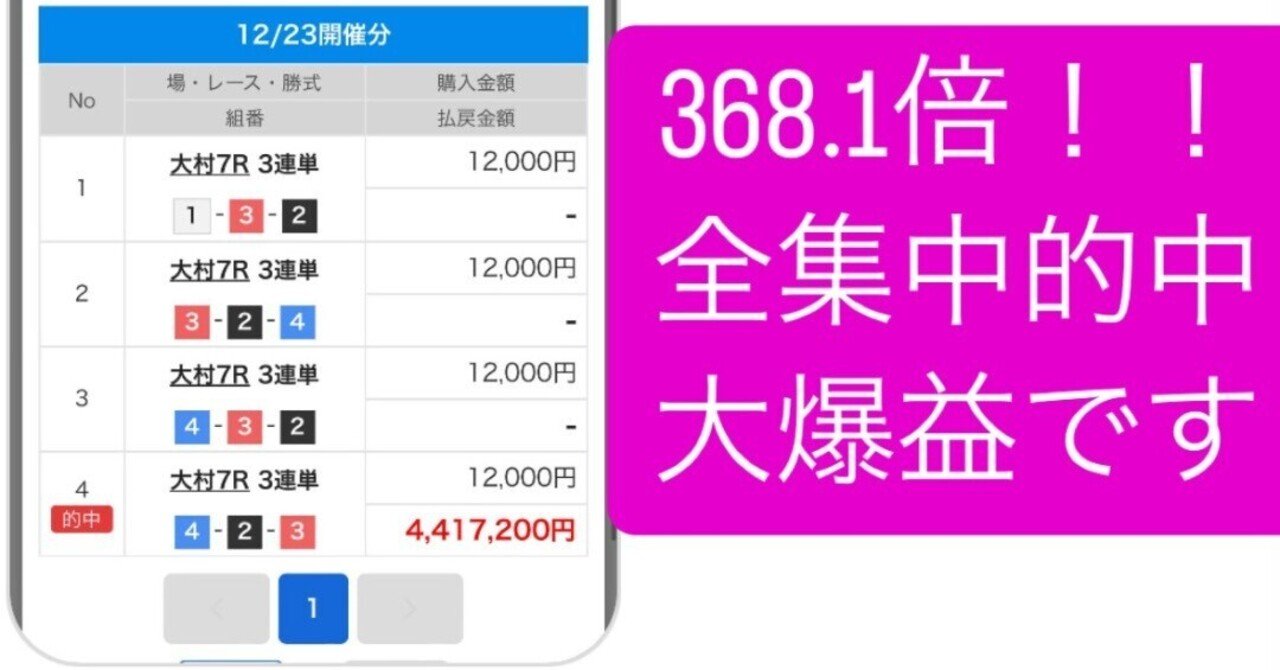 1223的中報告🎯全集中マガジン会員 勝ちまくり万舟🎉3581倍 ️1562倍 ️益的中🎯万舟連続的中🔥㊗️爆益競艇予想🔥大注目‼️‼️