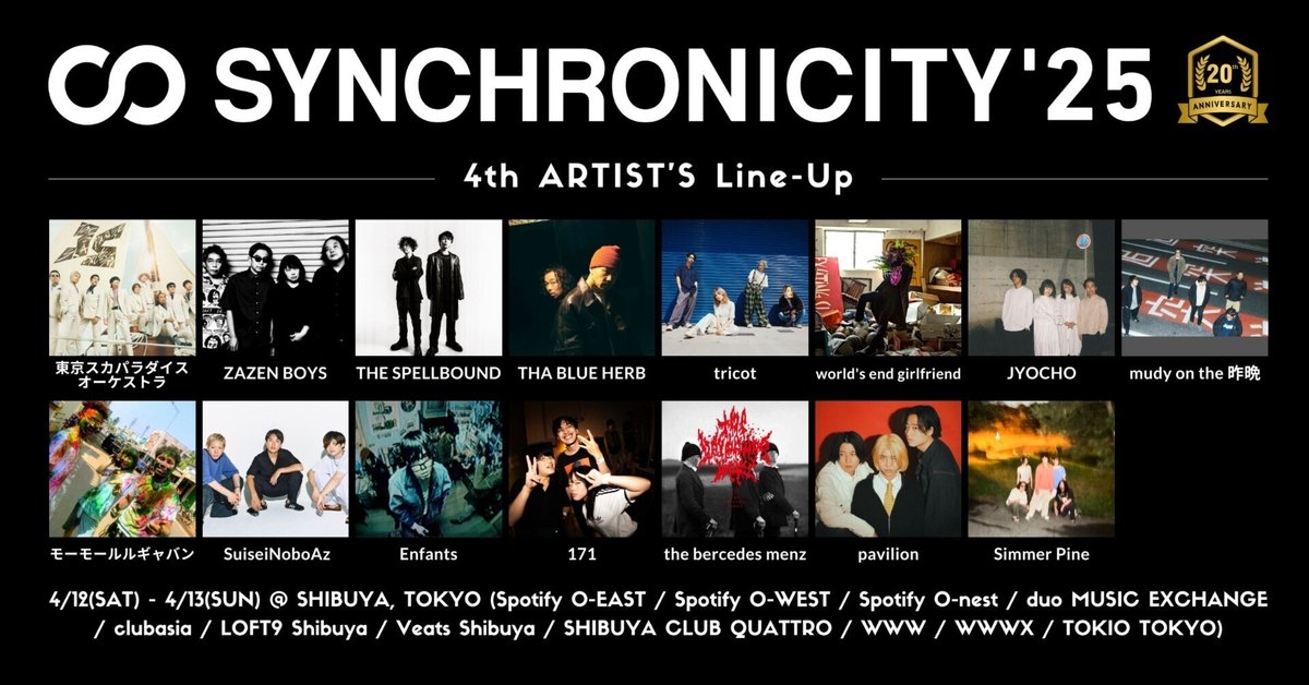 『SYNCHRONICITY'25』第4弾ラインナップ発表のちょっとした裏話｜Jun Aso | SYNCHRONICITY