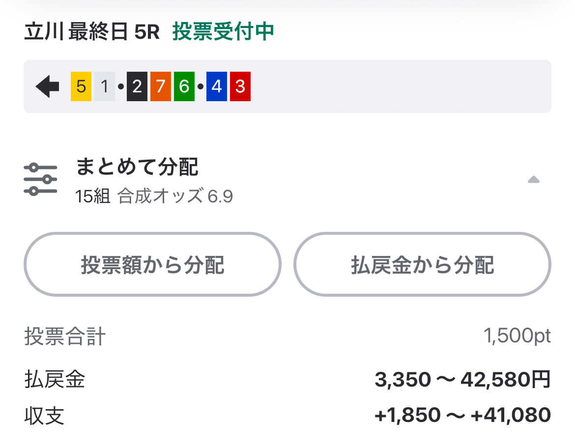 24日立川5R波乱模様の番組なら150p｜愛知マン