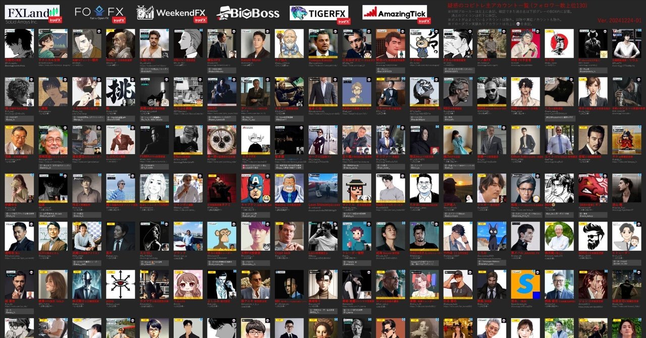 まとめ：疑惑アカウント v20241224｜BJ Mania