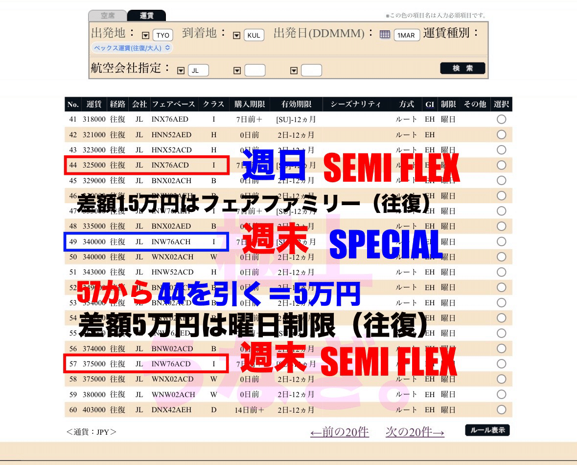 JAL激安ビジネスクラス《FOP/JCG修行》ソウル発・クアラルンプール行き！｜極上うなぎ。