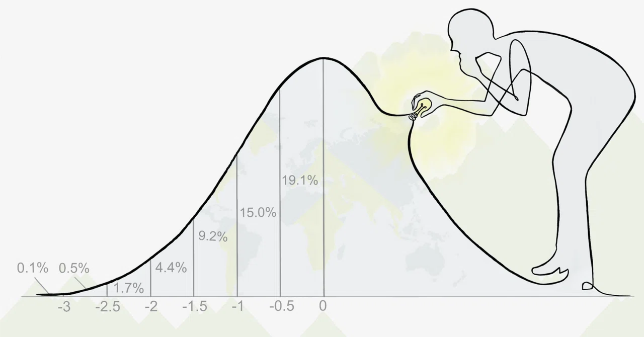 StatViewで簡単な分散分析｜joey