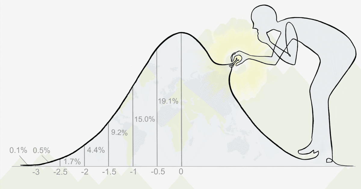 StatViewで簡単な分散分析｜joey