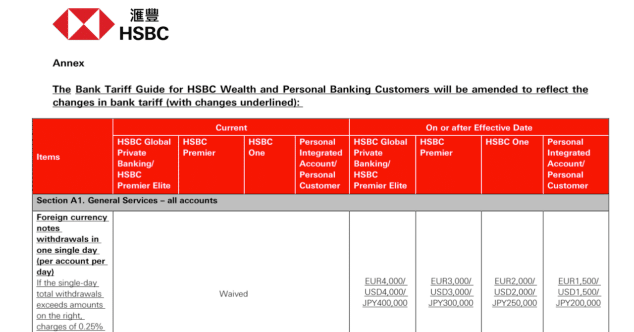 香港HSBCの外貨引き出し限度額改定について（2025年2月実施）｜田路昌也（TJ)