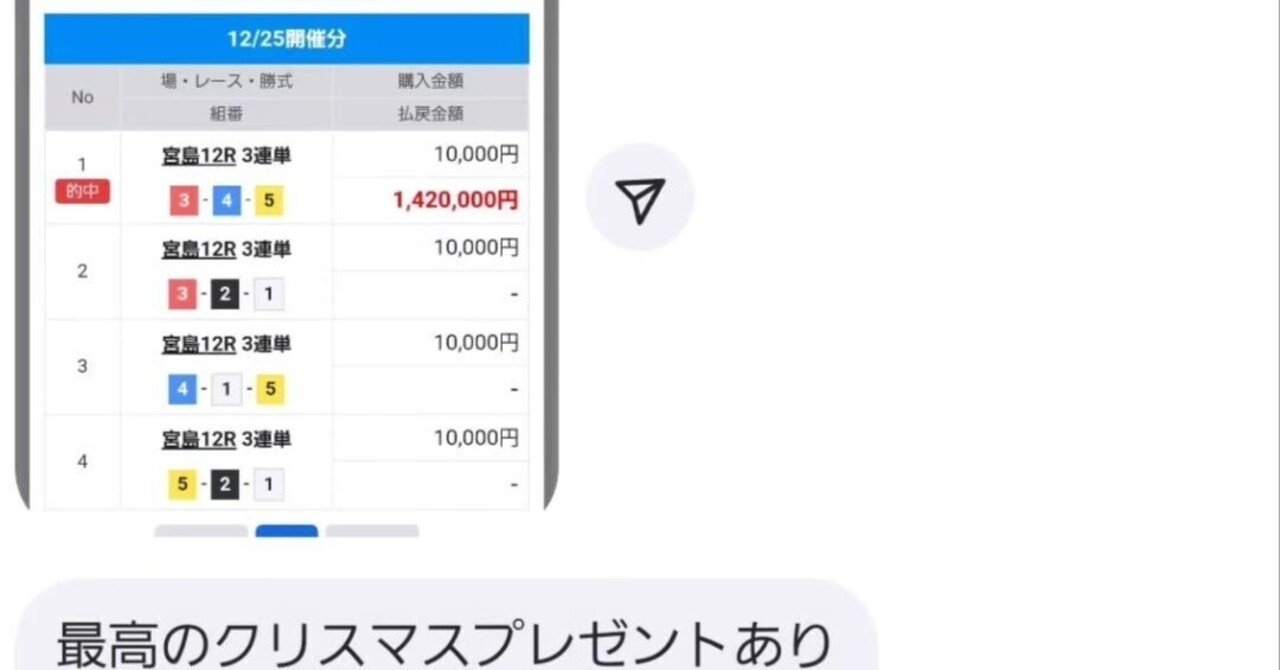 🎉予想的中報告🎉｜競艇予想屋さんのみおん💚