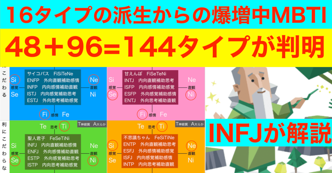INFJが分析中「16タイプの派生からの爆増中MBTI」｜nco