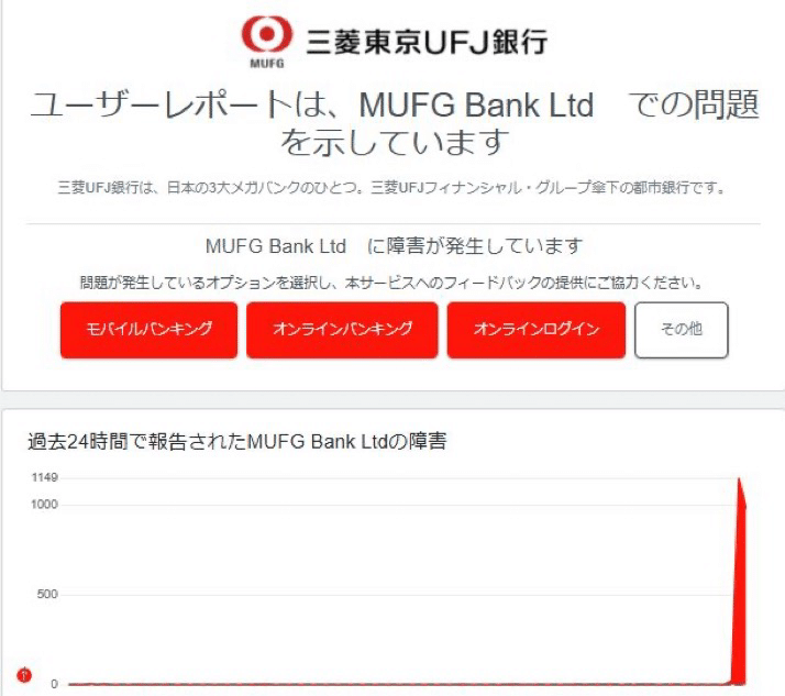 【三菱UFJでも障害発生か】🤔 26日午後2時50分ごろから、三菱UFJ銀行のオンラインバンキングサービス「三菱UFJダイレクト」が利用しにくくなっている｜ちれんchyren⭐️SHOGUN ...