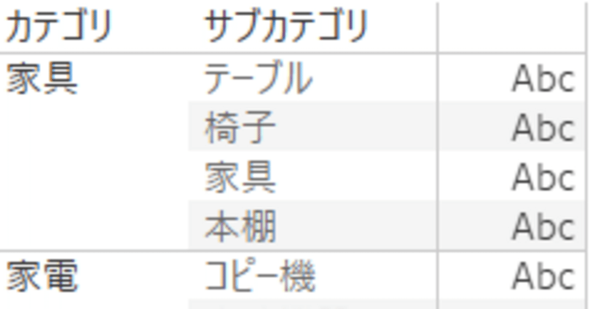 Tableau "Abc"の削除｜POM