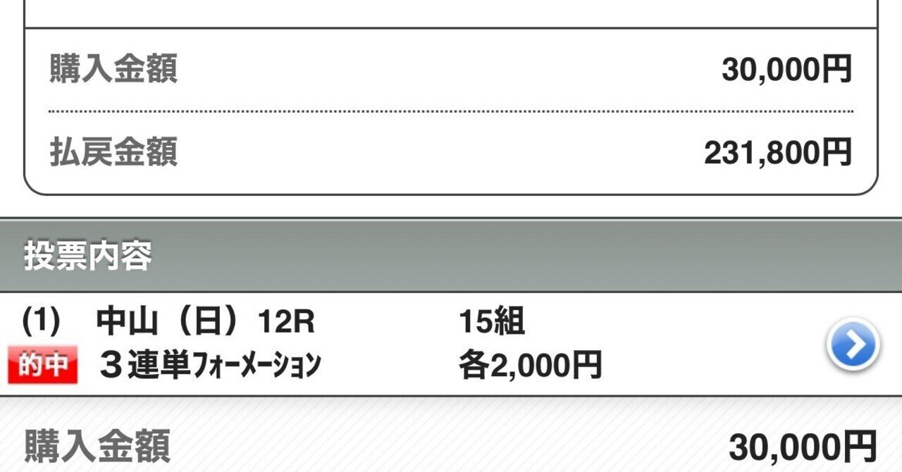 12/28【3歳以上1勝クラスJRA 】中山競馬7R13:25〜｜【ちゃっぴー師匠の競馬予想】