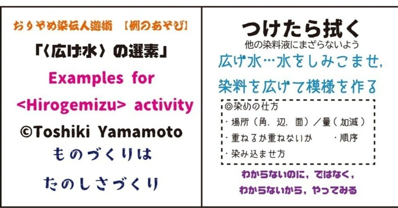おりぞめ染伝人流遊術「例のあそび」について｜山本俊樹+ORIZOME