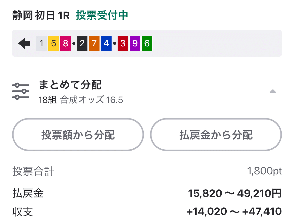 28日静岡1R勝ち上がり1.2着権利で仕掛け渋る緒方に注意250p｜愛知マン