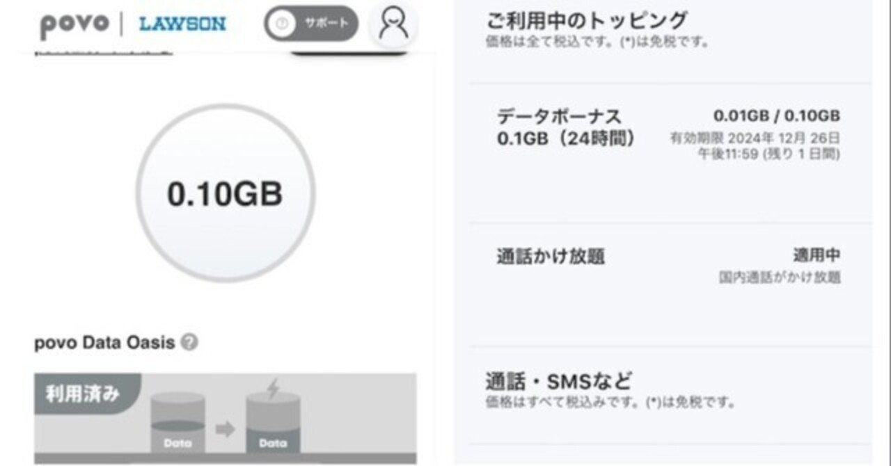 povo Data Oasis 神回線かも｜charu_mobile