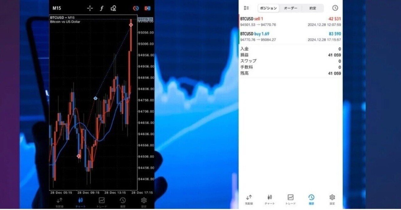 【FX】デイトレードで着実に稼ぐ！+320,588円の利益を生むポイント（12/23〜12/28）｜captain009@売買技術派FXトレーダー｜webライター
