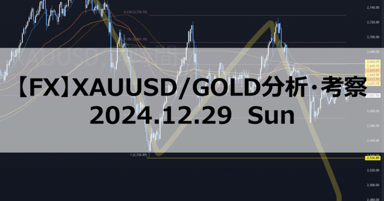 【FX】XAUUSD/GOLD分析 2024.12.29｜kenkyo_fx
