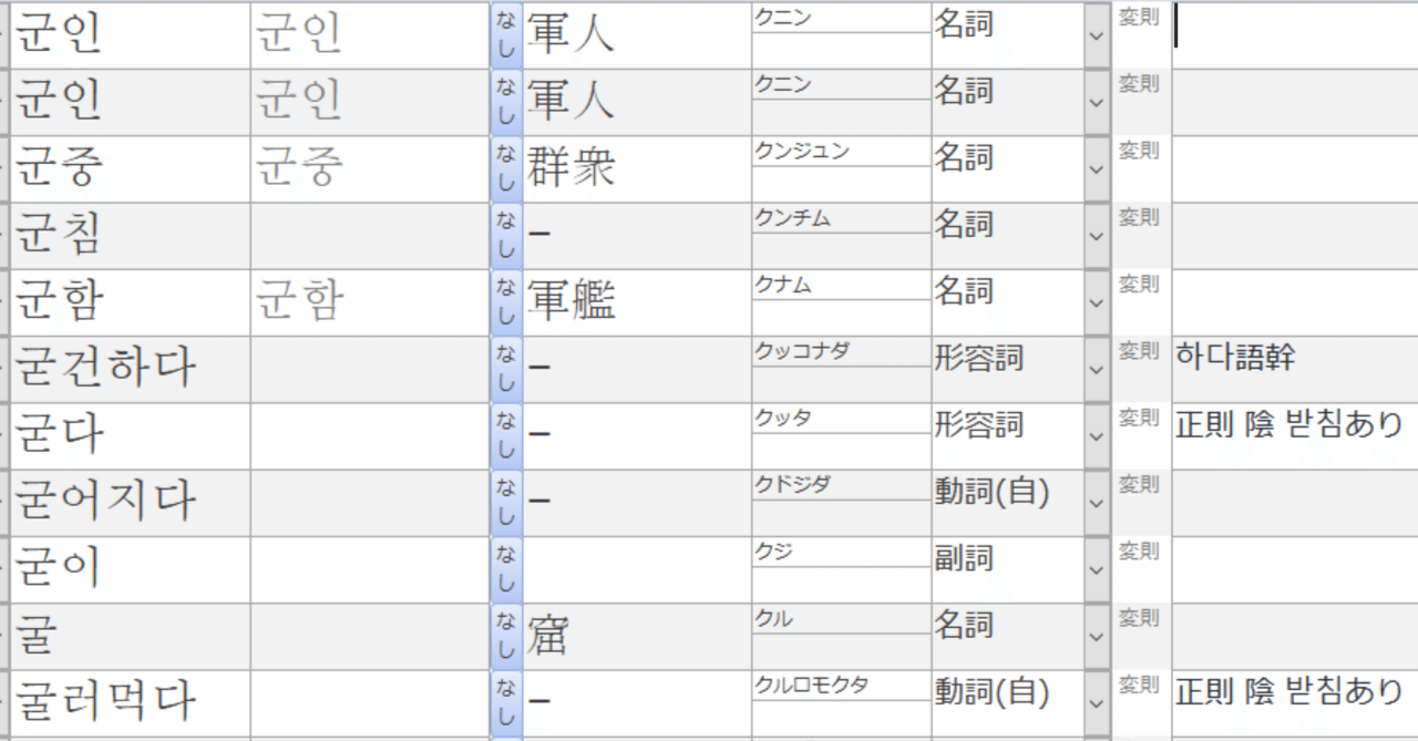 単語力が絶望的に低い｜大槻 瀞(ohtsuki toro)