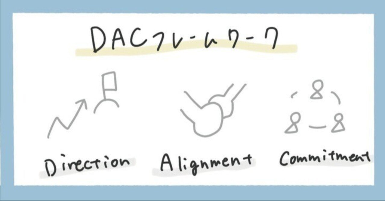 リーダーシップ開発の理論と実践としてのDACフレームワーク：論文レビュー｜Misaki Harada / 人事・経営コンサルタント