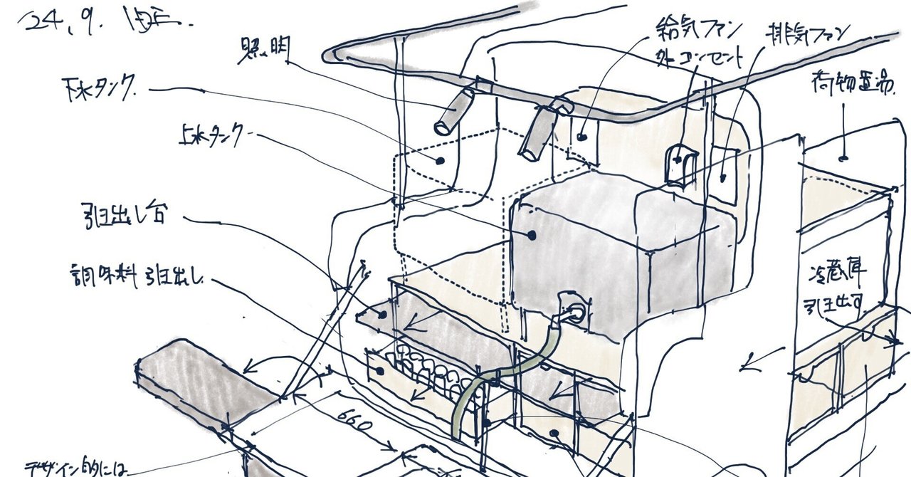 #5 実証車と実証宅｜Shun IDE