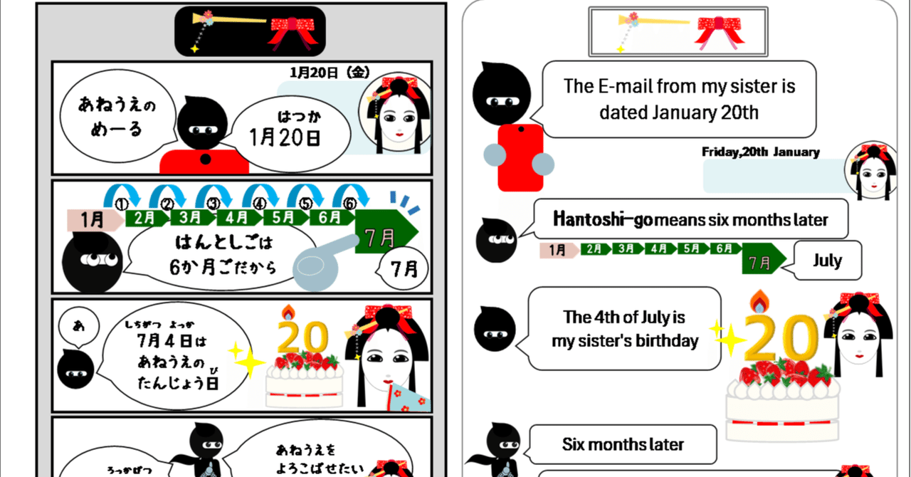 「日付 10」日本語教育の地域格差・なぞり書きにこだわる理由｜こどものにほんご｜Ise-roku