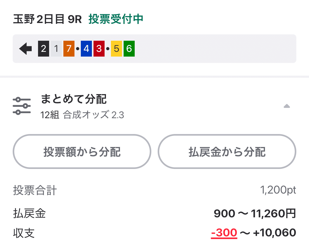 31日玉野9R守谷を信用するかどうかで？150p｜愛知マン