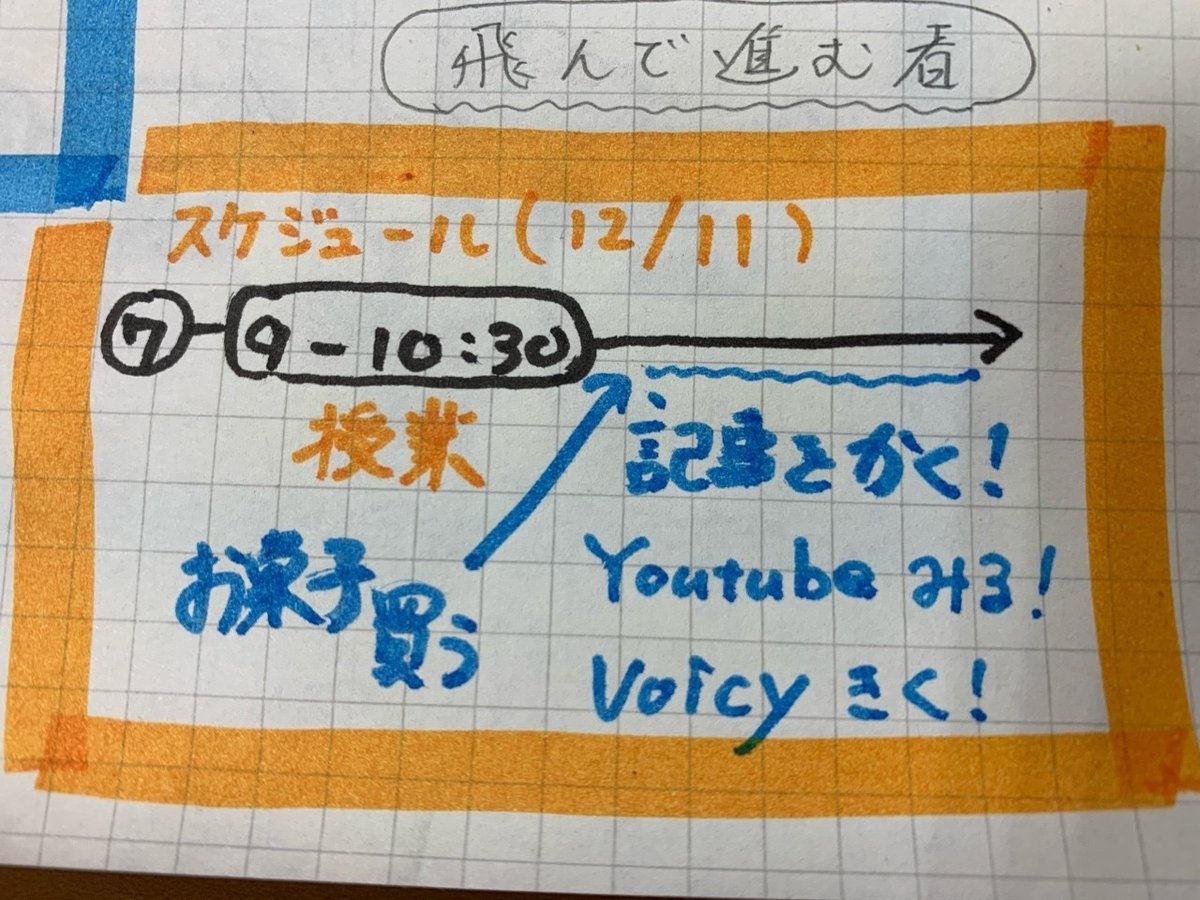 日刊#26 哲学を楽しむんだろうな！ Yasugami Yuki Topics｜れもデータん