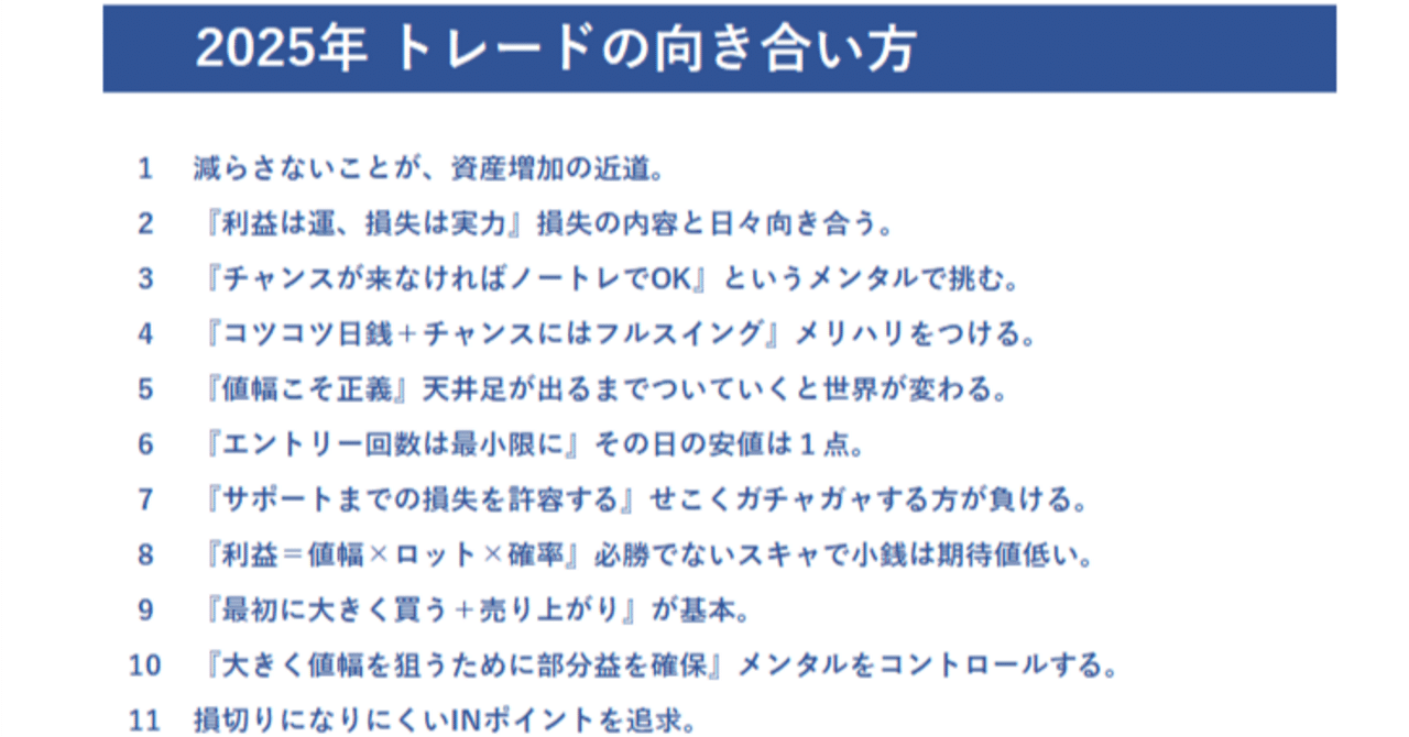2025年Ver. トレードの向き合い方｜X Æ A-10