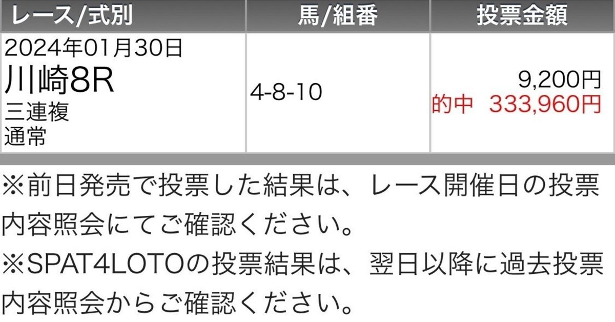 11 川崎10r 【信頼度s🌟】 《見解付》 ※再販売｜maria先生【展開ロケーション】