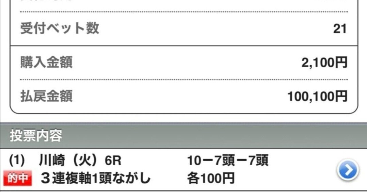 12木川崎競馬9r 超勝負レース 地方競馬東京2歳優駿牝馬🏆馬連、三連複的中 ｜西京の馬券師三宅