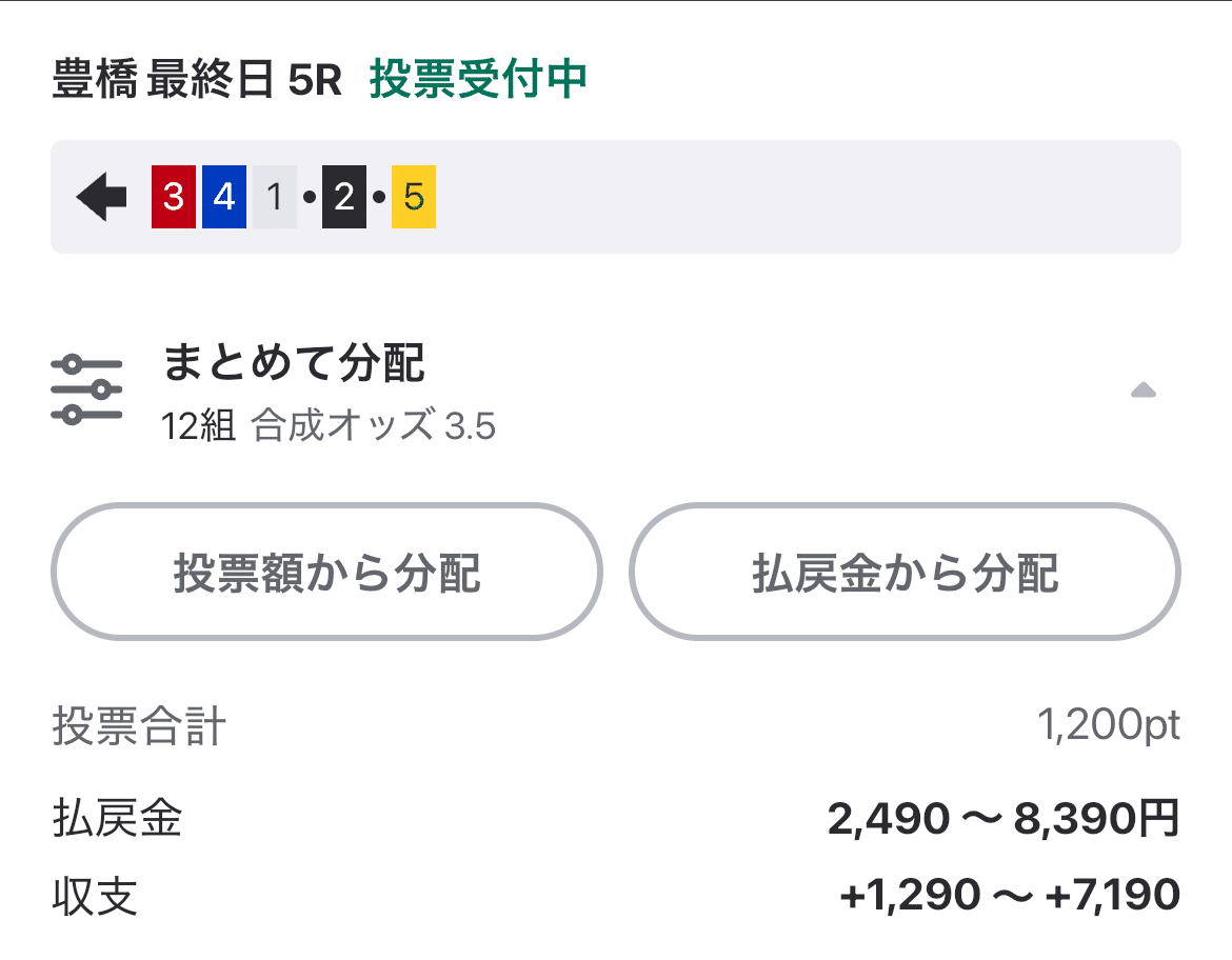 2日豊橋5R専門じゃない横関の先行くらいなら200p｜愛知マン
