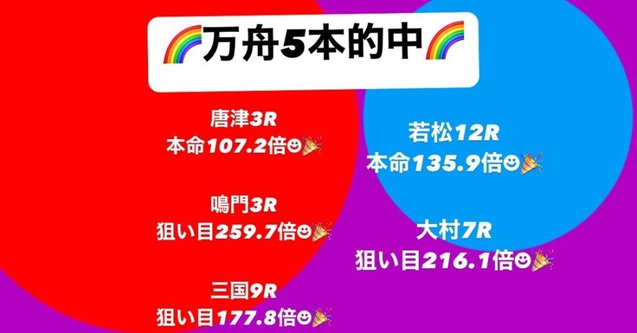🌈1月3日の競艇予想予定🌈㊗️万舟5本的中㊗️3会場にて的中ラッシュ🎉🎉明日でお得パック祭が最終日🎈🎈｜競艇予想屋パッキャオ🎁無料予想あり🎁🎉