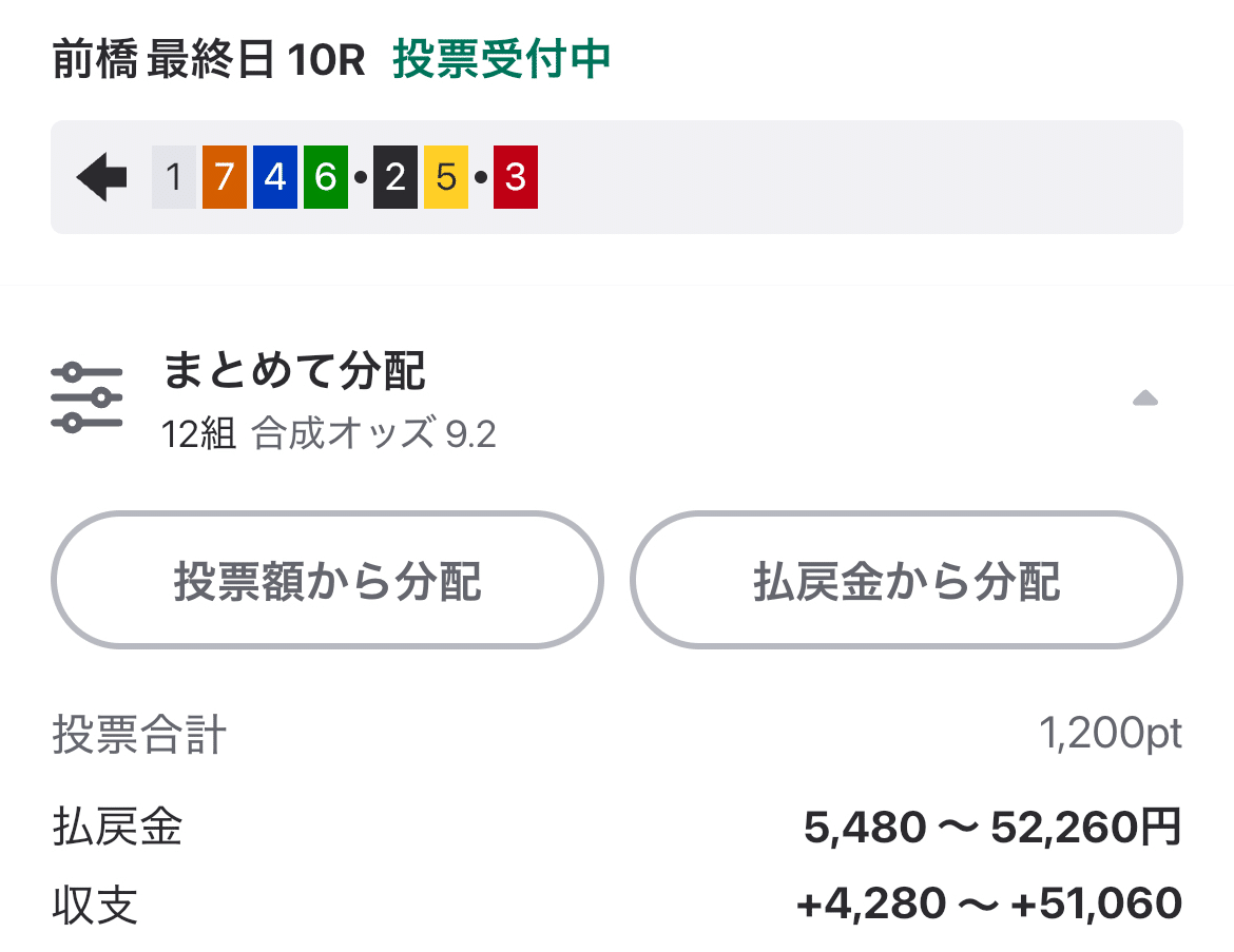 3日前橋10R小原のメイチ？そんな器持ってませんよね？⑦竹山の抜け目を狙って穴ムード 🔥200p｜愛知マン