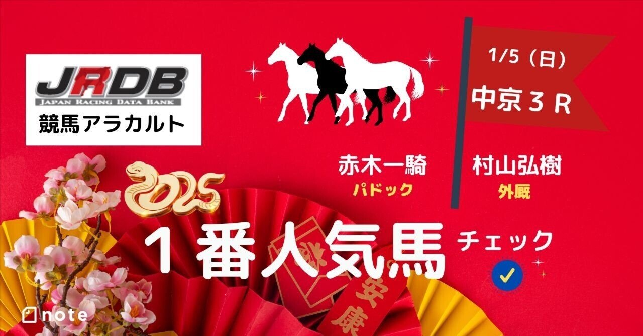 1/5（日）中京3R 1番人気馬チェック｜JRDB 競馬アラカルト