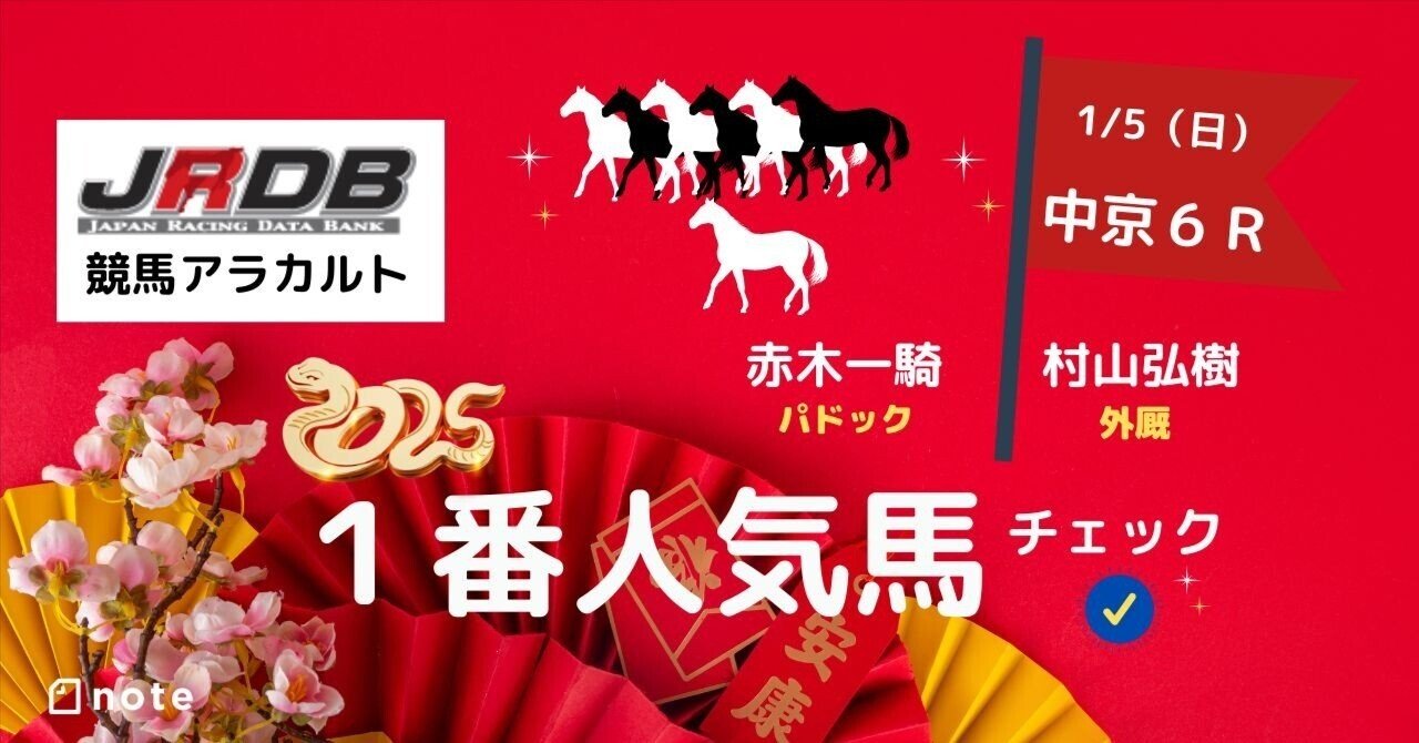 1/5（日）中京6R 1番人気馬チェック｜JRDB 競馬アラカルト