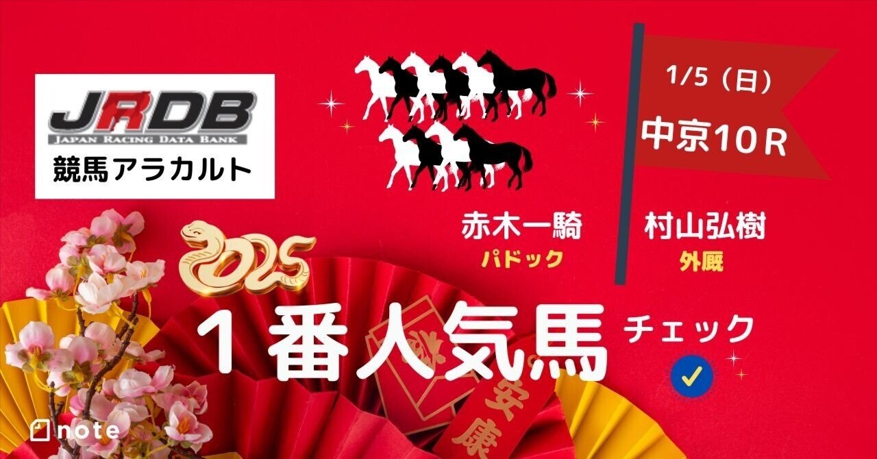1/5（日）中京10R 門松S 1番人気馬チェック｜JRDB 競馬アラカルト