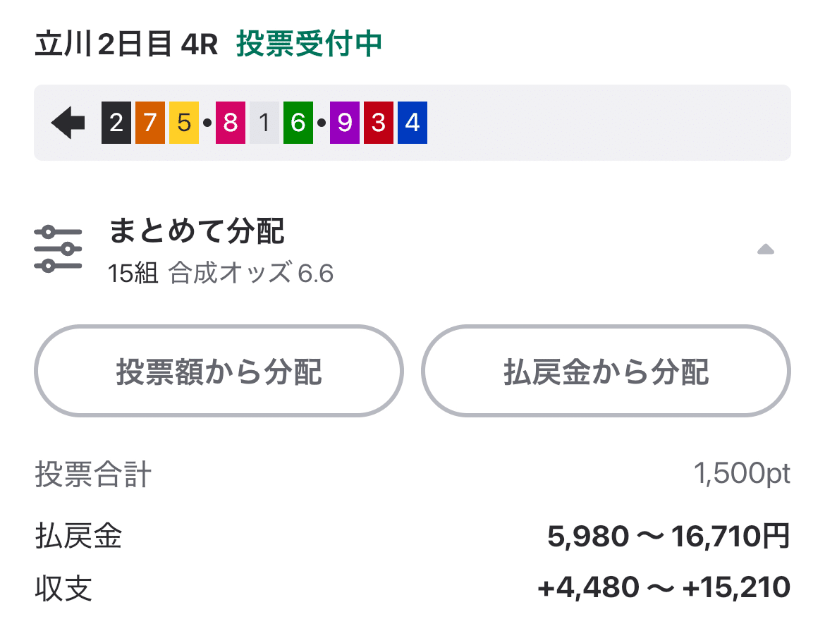 穴狙い🔥5日立川4R差し場探して突入一車250p｜愛知マン