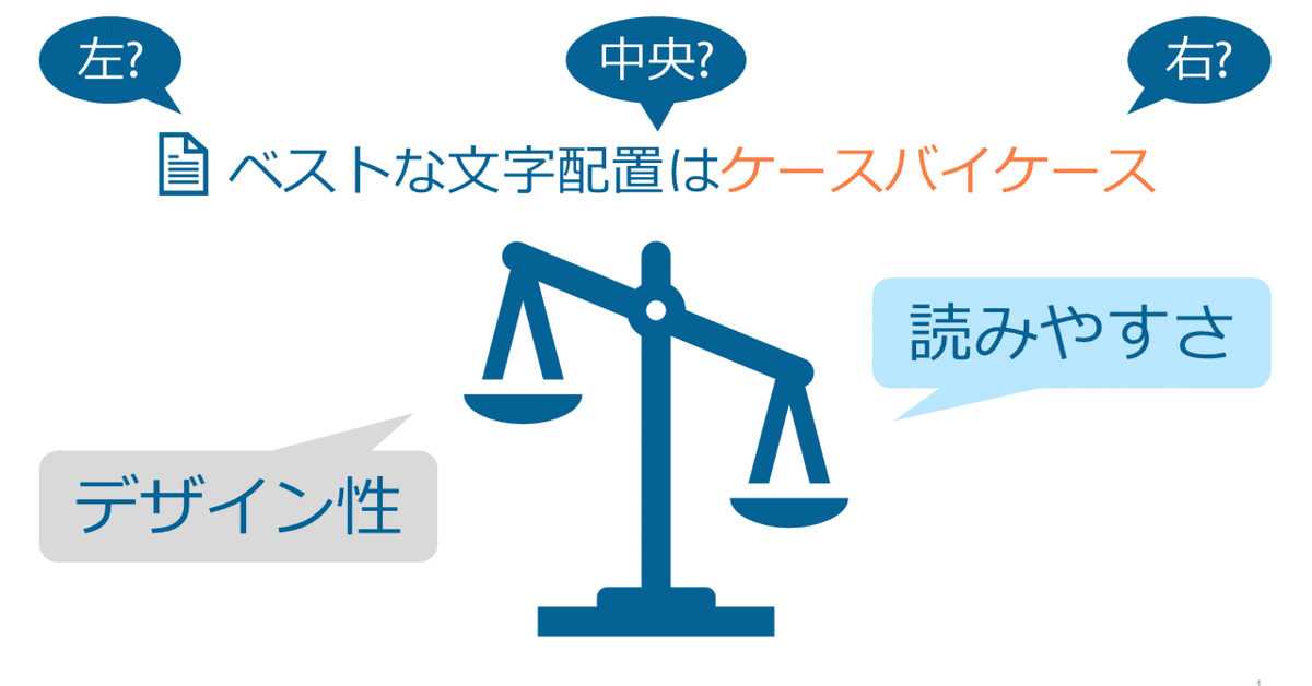 左、右、中央？ : ベストな文字配置はケースバイケース｜スライドデザイン研究所｜Timewitch