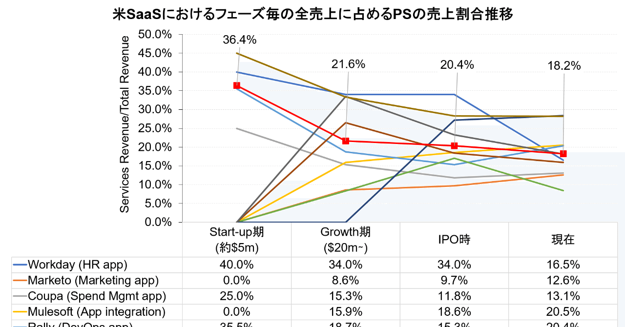 ヘンリー塚本アダルトビデオ