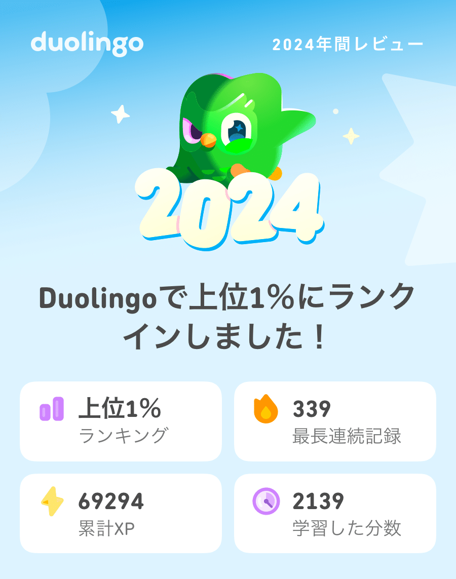 Duolingoを1年間続けてみて｜英知 契｜言葉のチカラで人を励ます