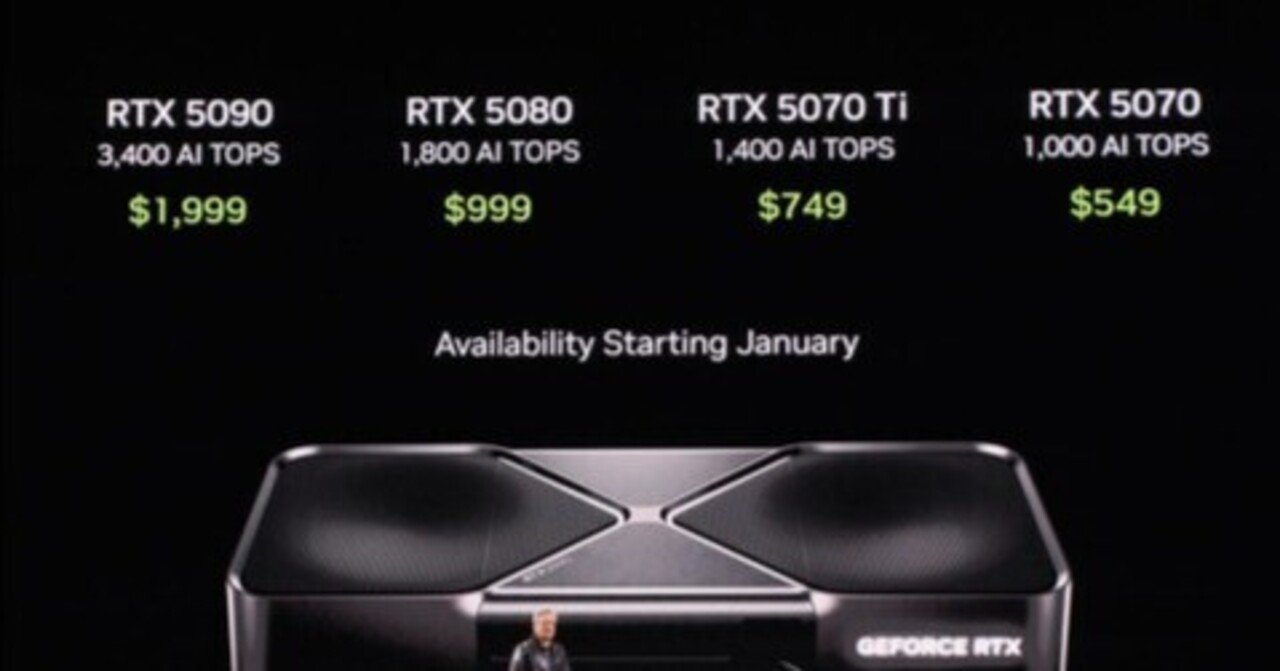 GeForce RTX50シリーズ発表｜大山大工
