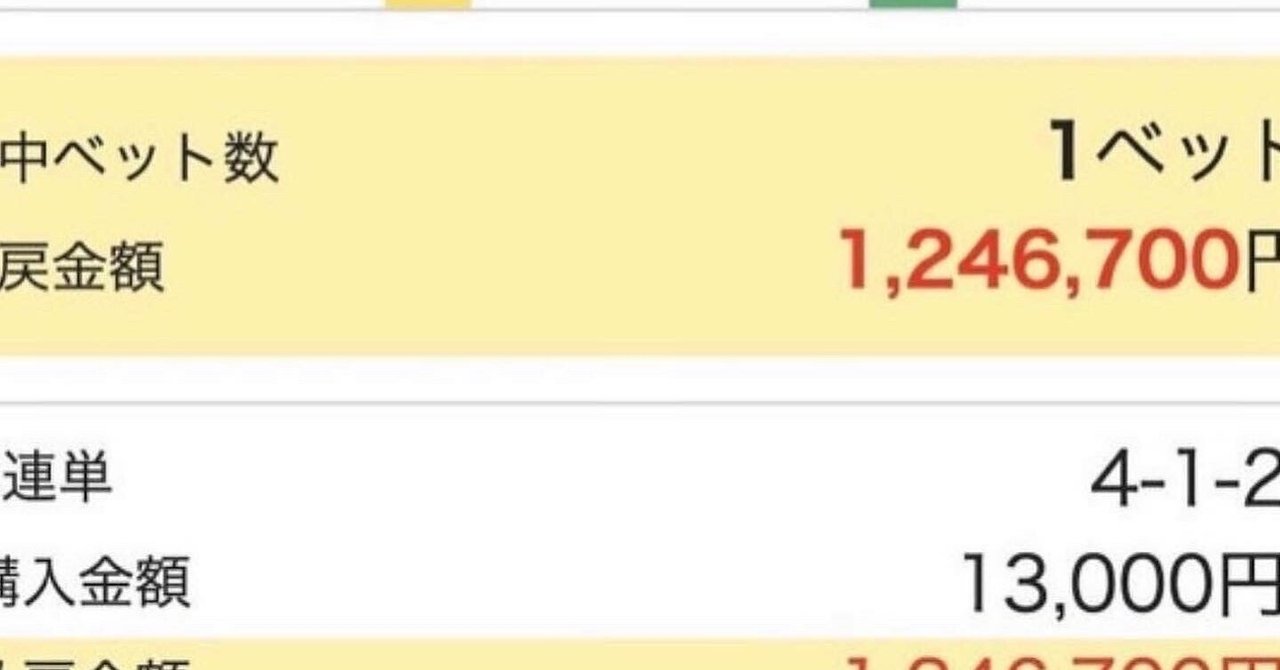 🌈狙うは福岡3r🌈締切時刻1203🔥最強競艇予想🐲🏆135万舟獲得㊗️🤩数年に一度の期待レース㊗️🤩｜🔥ビリ券🔥🐲🔥最強競艇予想屋🔥