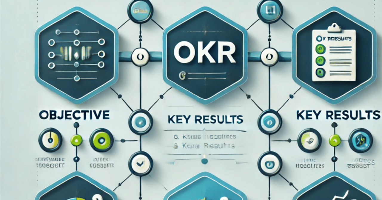 OKRって何？｜衣川健一@中小企業診断士（R5年登録）
