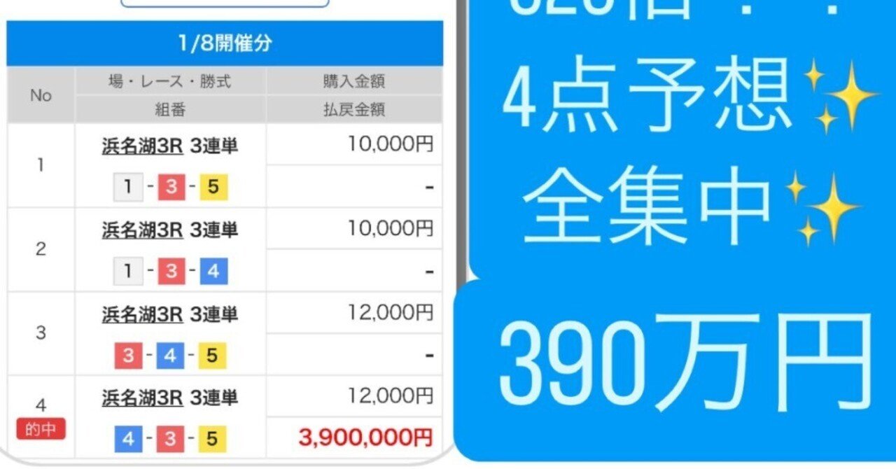 18的中報告🎯全集中マガジン会員 勝ちまくり万舟🎉325倍 ️益的中🎯万舟連続的中🔥㊗️爆益競艇予想🔥大注目‼️‼️｜💰購読5万人突破💰